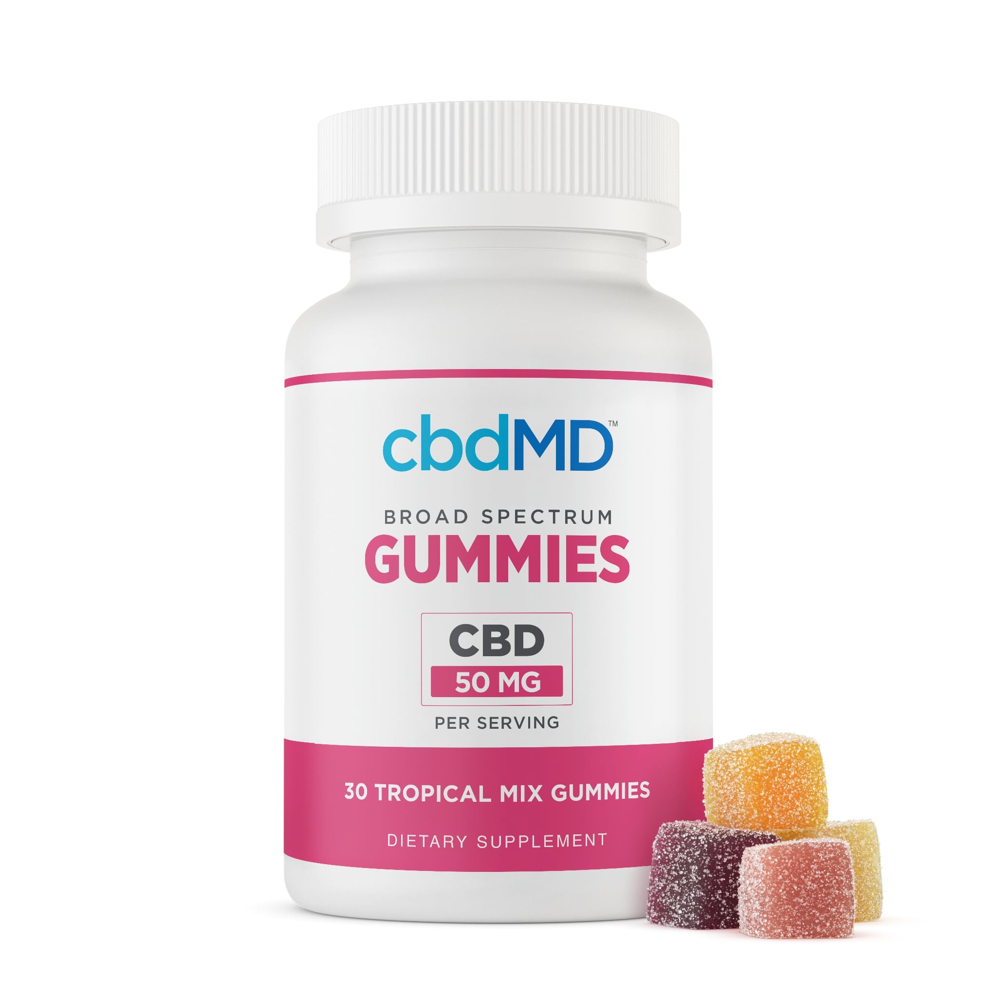 Best Broad Spectrum Cannabidiol (CBD) Gummies | cbdMD
