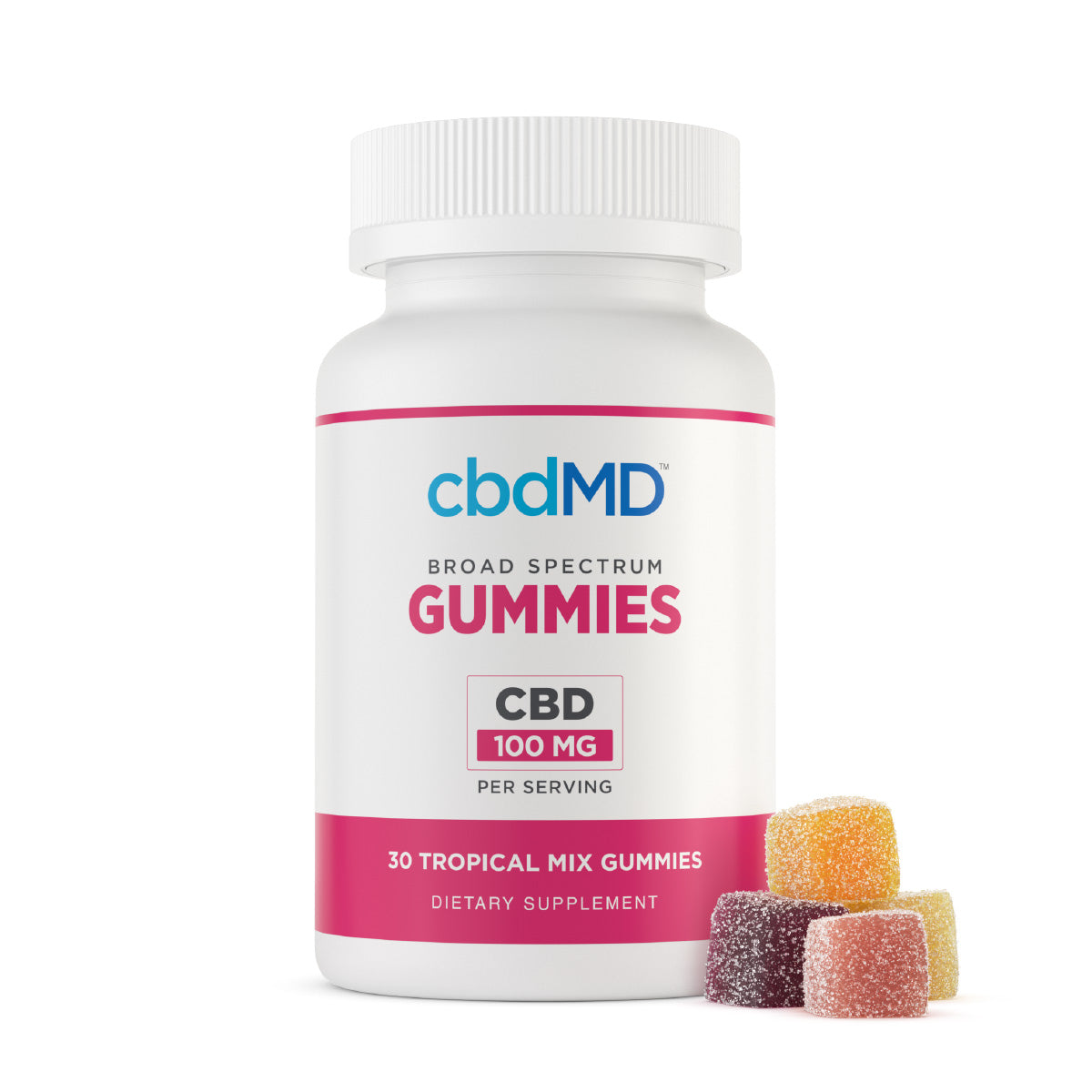 High Quality CBD Products for Wellness & Relief | cbdMD