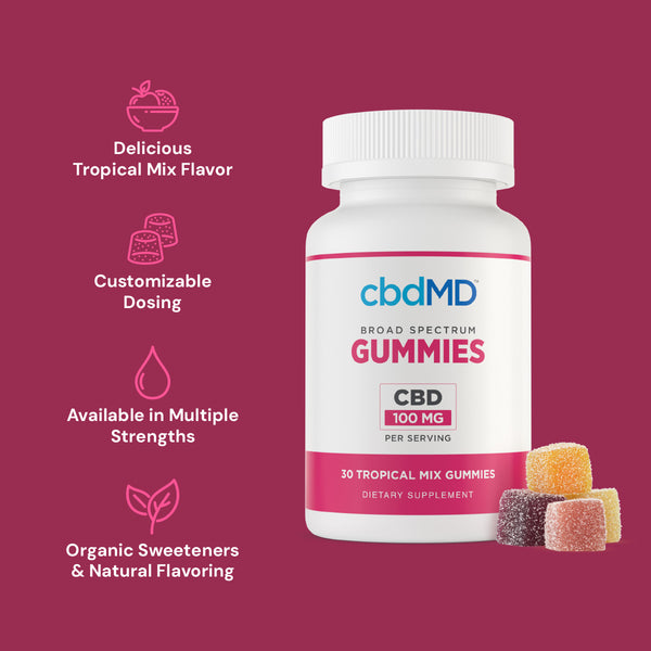 Best Broad Spectrum Cannabidiol (CBD) Gummies | cbdMD