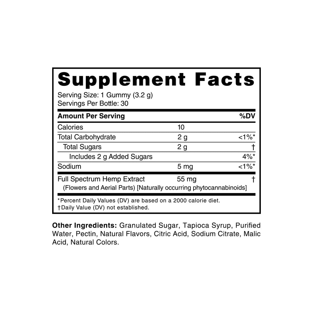 Full Spectrum CBD Gummies with THC | cbdMD