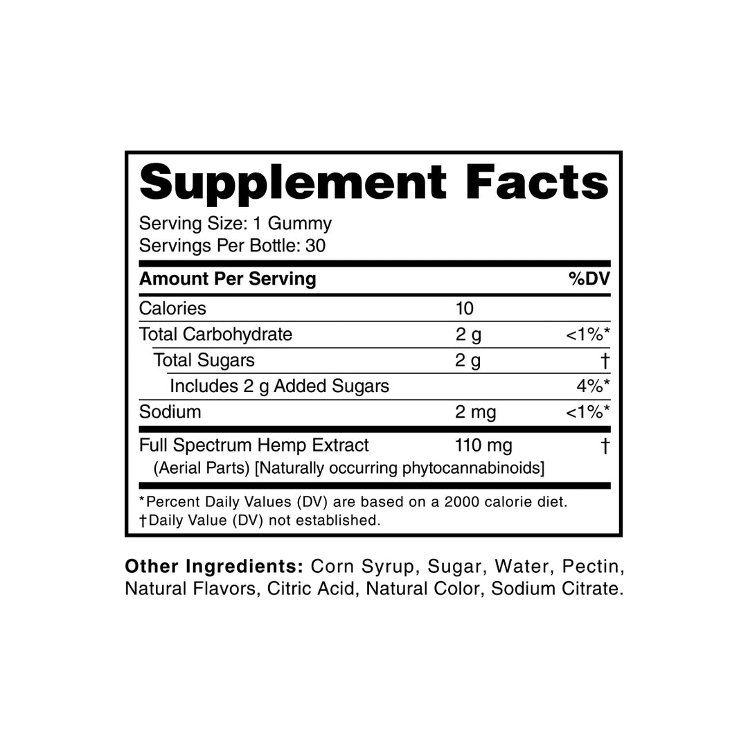 Full Spectrum CBD Gummies with THC | cbdMD