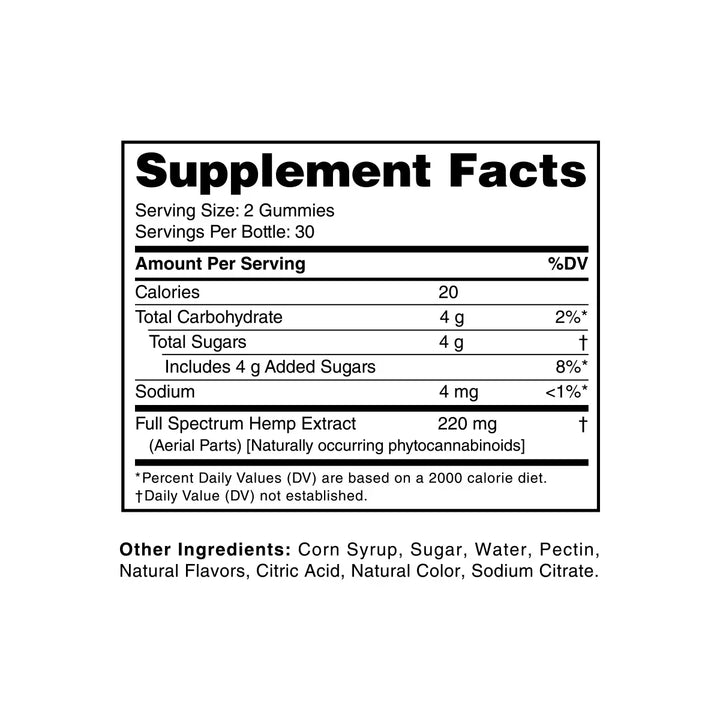 Full Spectrum CBD Gummies with THC | cbdMD