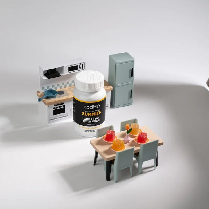 Full Spectrum CBD Gummies with THC | cbdMD