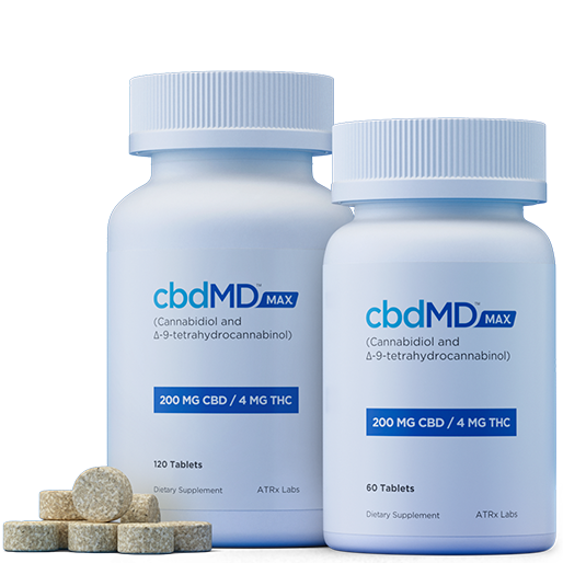 Shop CBD for Pain Relief and Recovery | cbdMD