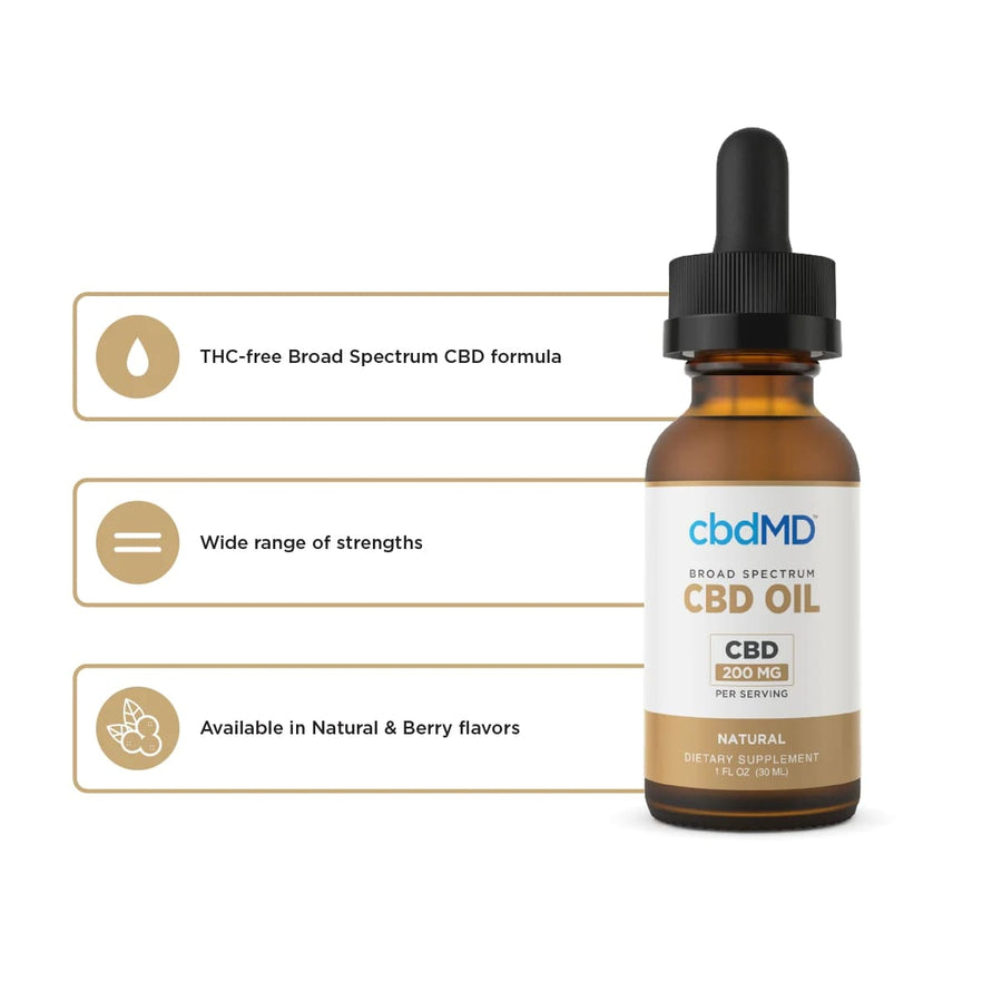 Broad Spectrum CBD Oil Drops | cbdMD