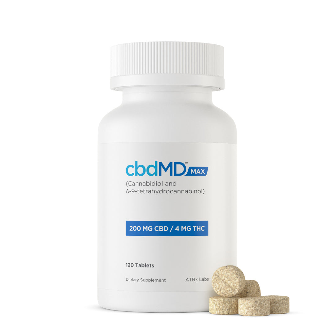 Shop Full Spectrum CBD + THC Products | cbdMD