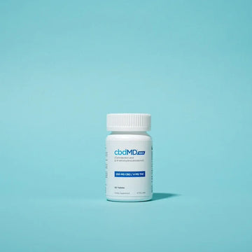 cbdMD Max: CBD Products for Pain Relief | cbdMD