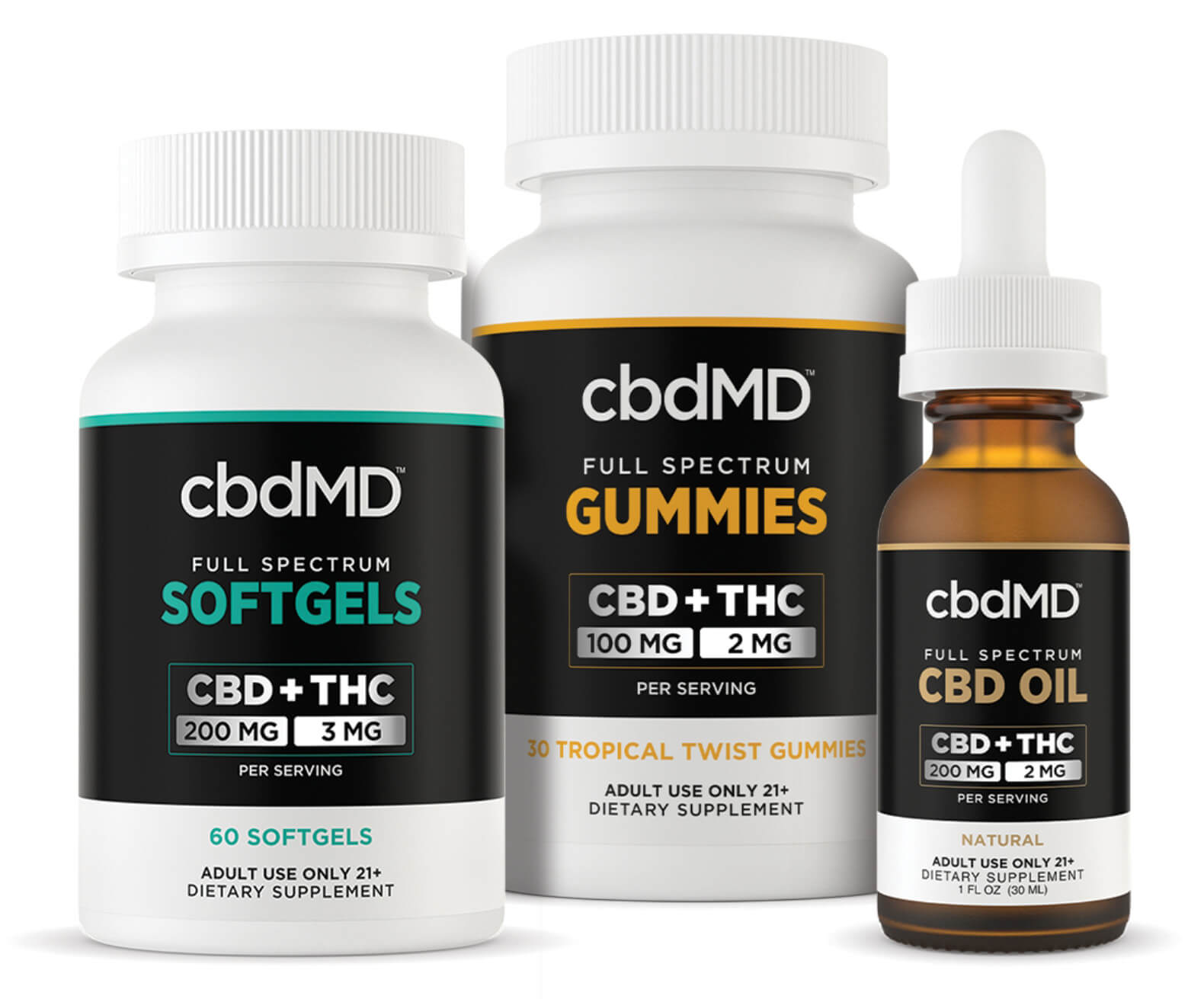 About Us: A Leading Provider of Premium CBD Products | cbdMD