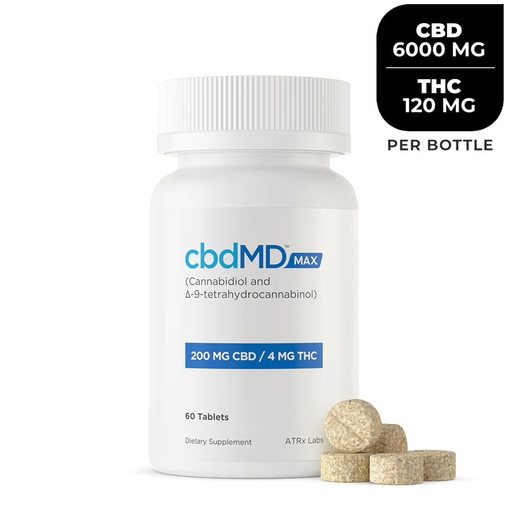 cbdMD Max: CBD Products for Pain Relief | cbdMD