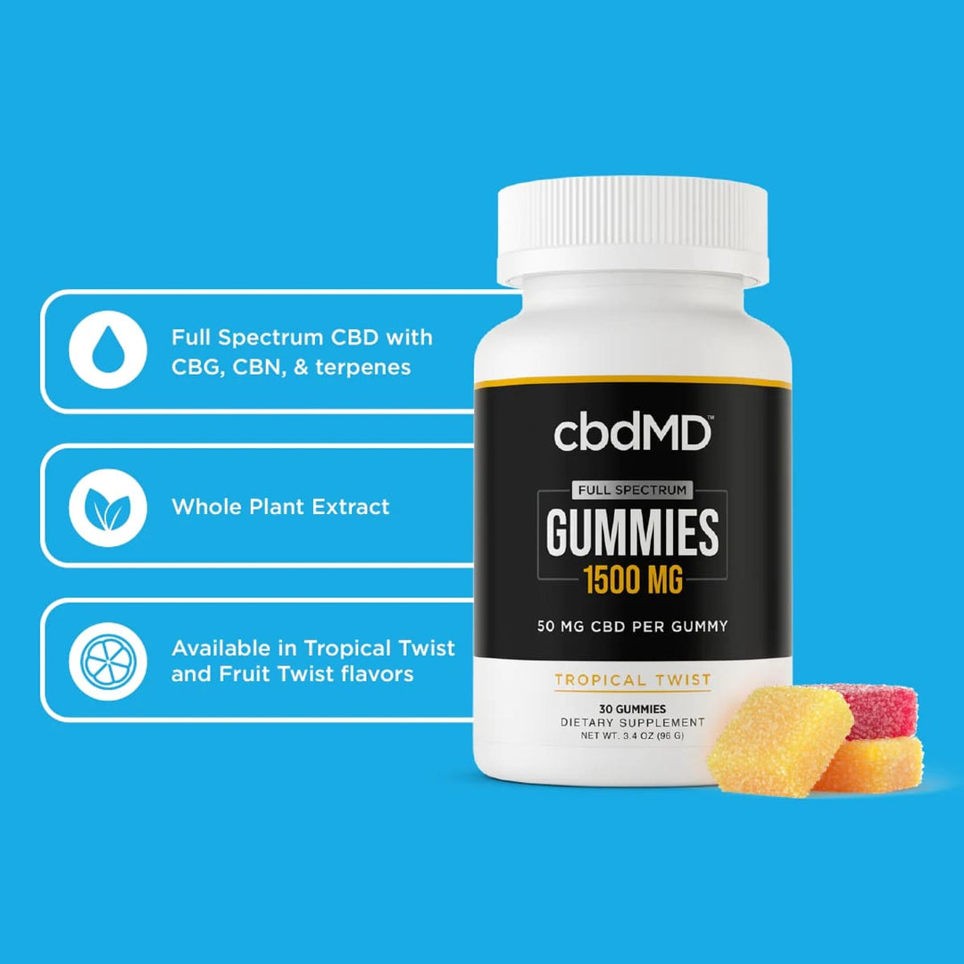 Full Spectrum CBD Gummies with THC | cbdMD