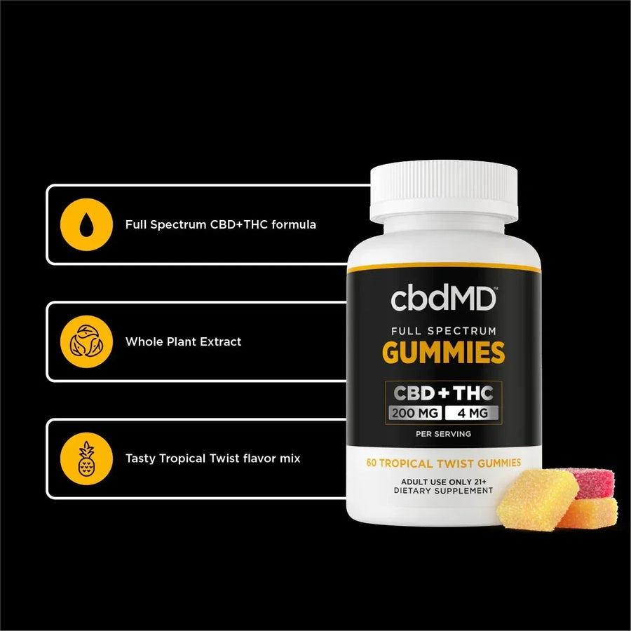 Full Spectrum CBD Gummies with THC | cbdMD