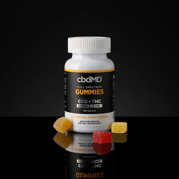 Full Spectrum CBD Gummies with THC | cbdMD