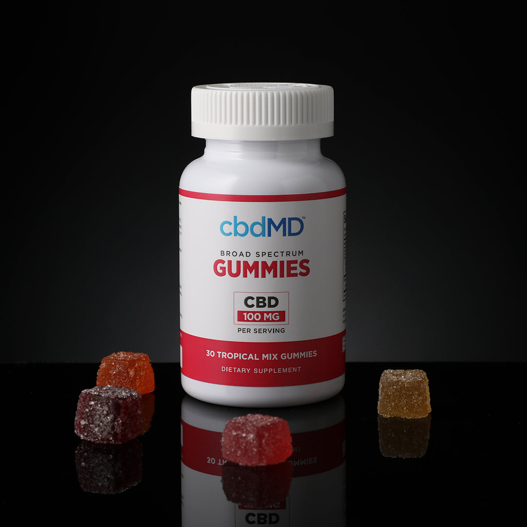 Best Broad Spectrum Cannabidiol (CBD) Gummies | cbdMD