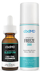 Our Process: FAQs & More | cbdMD